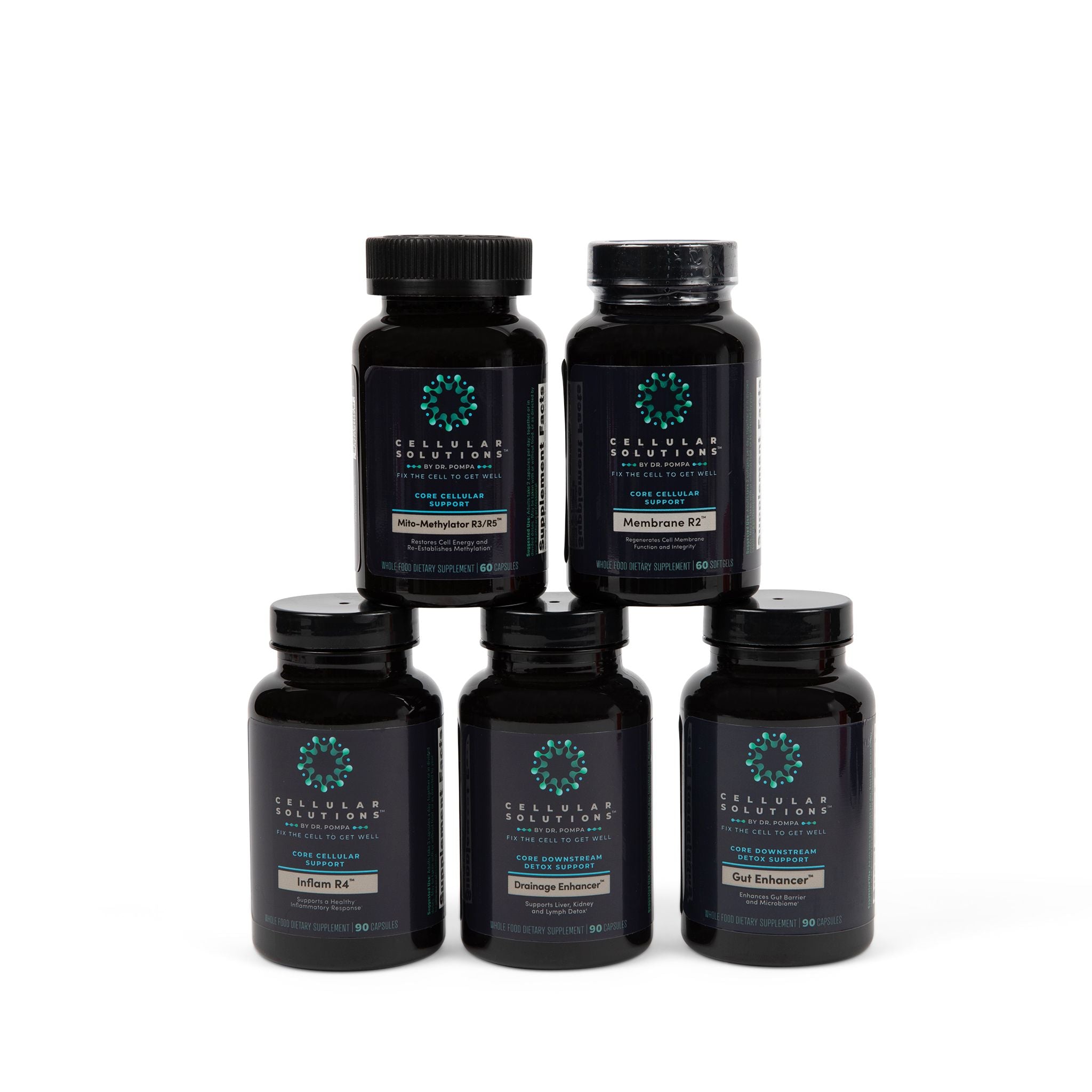 Core Prep Kit
